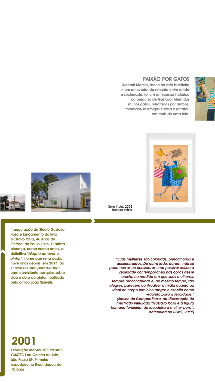 ARTISTA – Gustavo Rosa